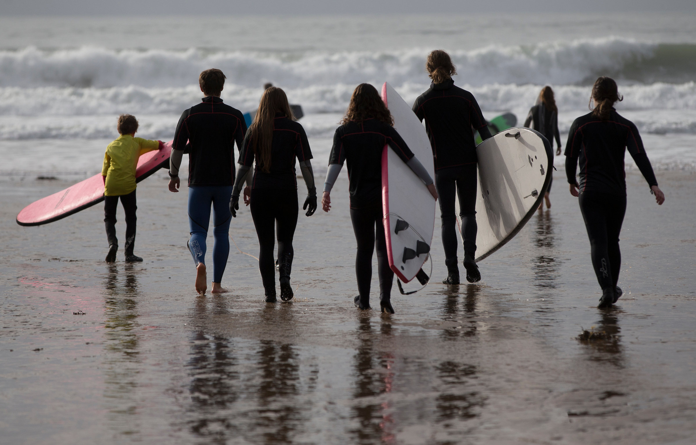 Future Partners | Sport Wales